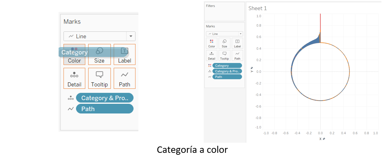 Creando un gráfico de barras circular en Tableau - The Data Academy